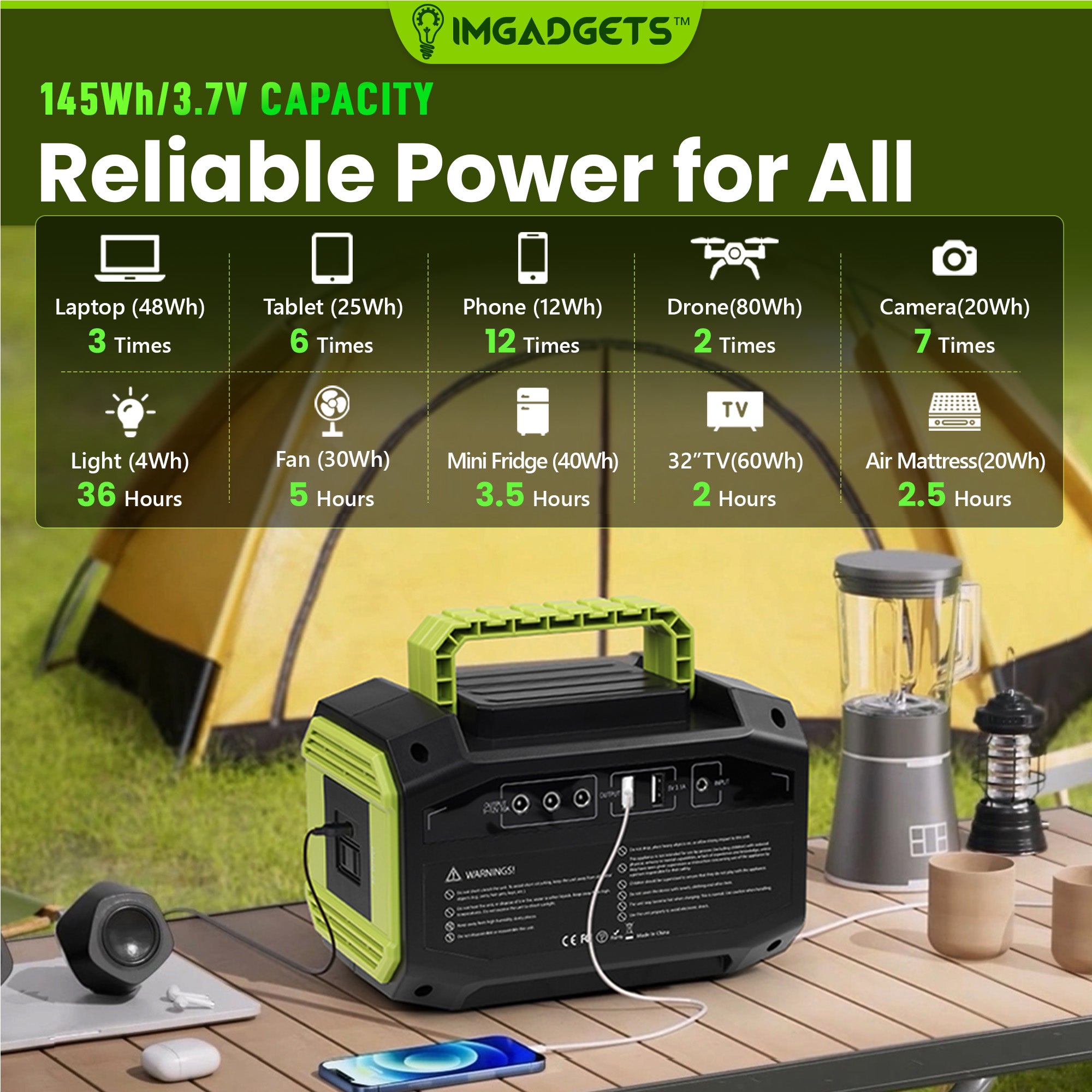 IMGadgets 145Wh Portable Power Station, 200W Peak Generator, DC, AC, U