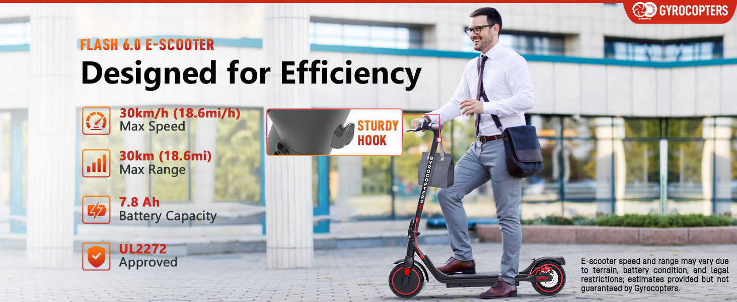 Gyrocopters Flash 6.0 Electric Scooter (2025 Model) for Adults & Teens ...