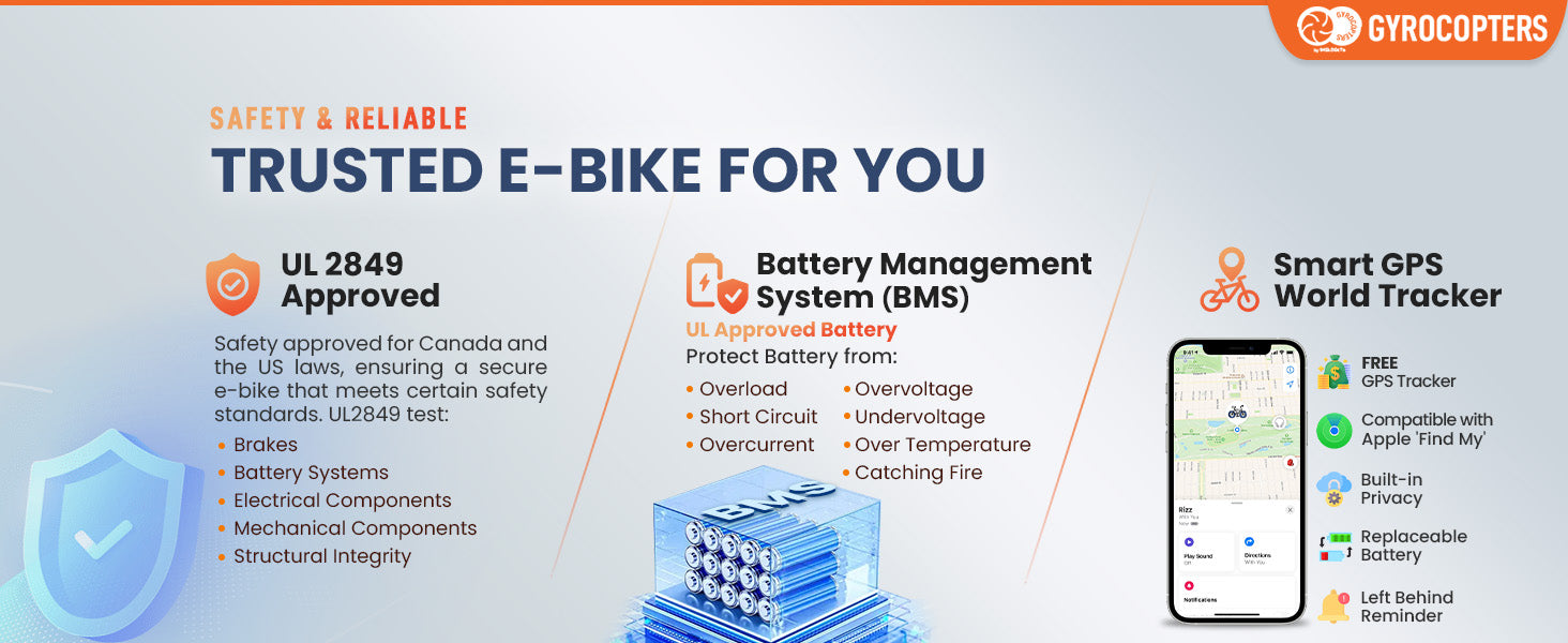 Gyrocopters Rizz Electric Bike for Adults/Teens | UL2849 Safe Folding ...