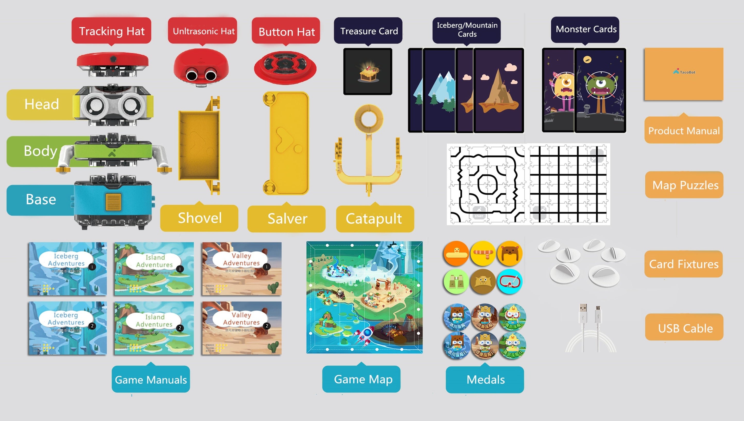 TacoBot Stackable Coding Robot for STEM Learning - Intellectual ...